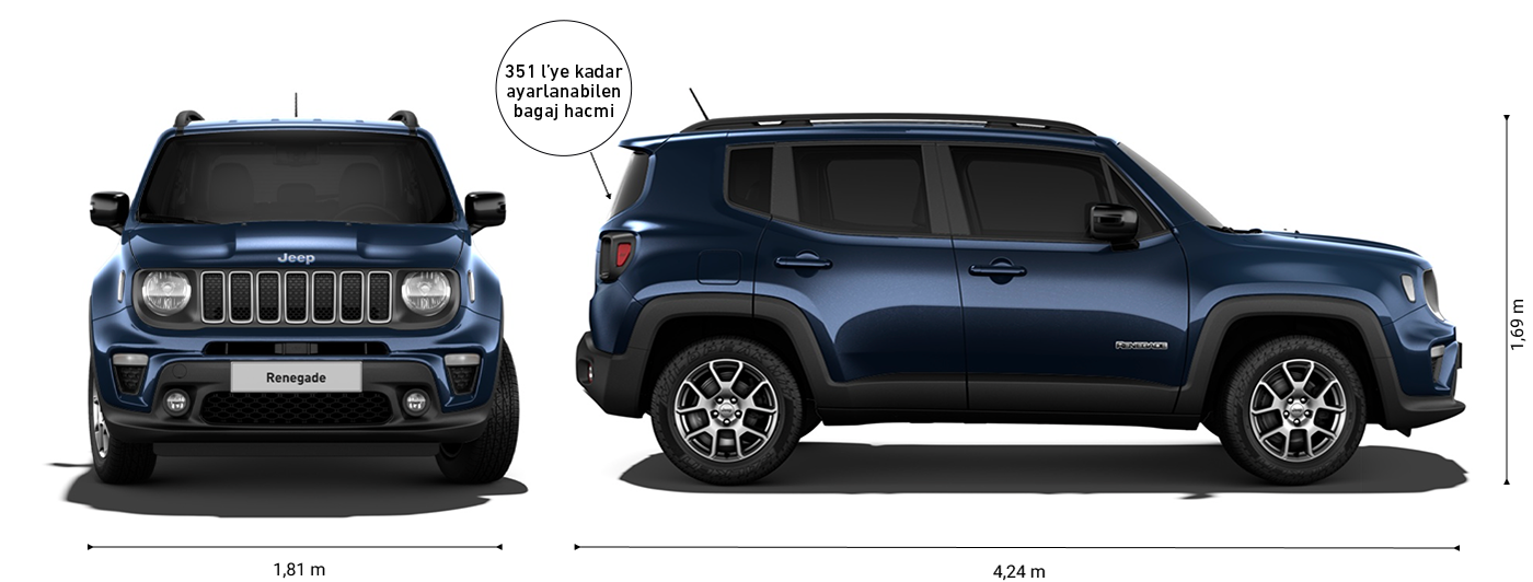 Jeep Renegade Dimensions